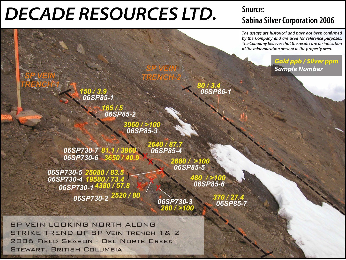 DECADE PROVIDES AN UPDATE ON PLANNED DEL NORTE EXPLORATION - Decade ...